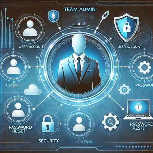 Ondersteuning bij rekenproblemen | Probeer gratis onze online app ...